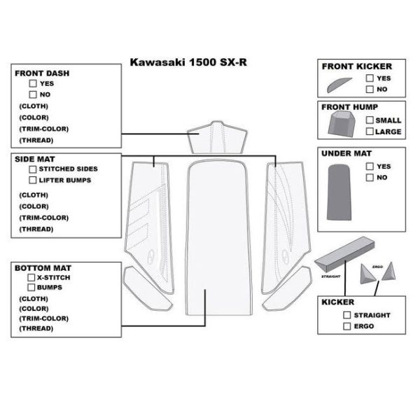 Jettrim Over the Top Mat kit for the SXR1500 (4 pc) - Pro Watercraft